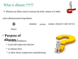 TABLET DILUENTS | PPT