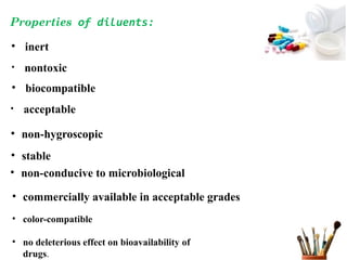 TABLET DILUENTS | PPT
