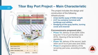 O desenvolvimento do Porto de Tibar | PPTX