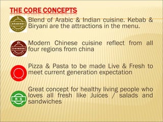 PROPOSED FOOD CONCEPTS PRESENTATION | PPT