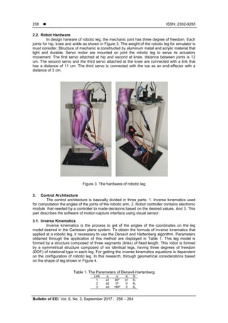 Robotic Leg Design to Analysis the Human Leg Swing from Motion Capture ...