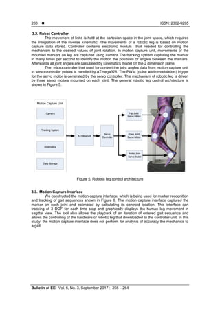 Robotic Leg Design to Analysis the Human Leg Swing from Motion Capture ...