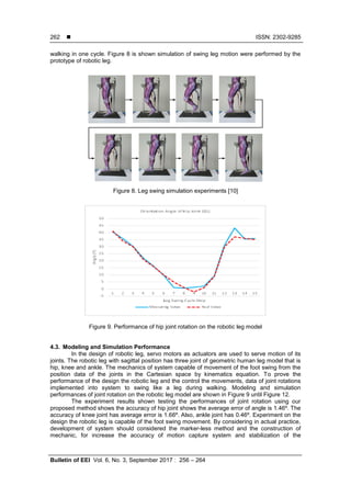 Robotic Leg Design to Analysis the Human Leg Swing from Motion Capture ...
