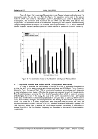 Comparison of Tropical Thunderstorm Estimation between Multiple Linear Regression, Dvorak, and ...