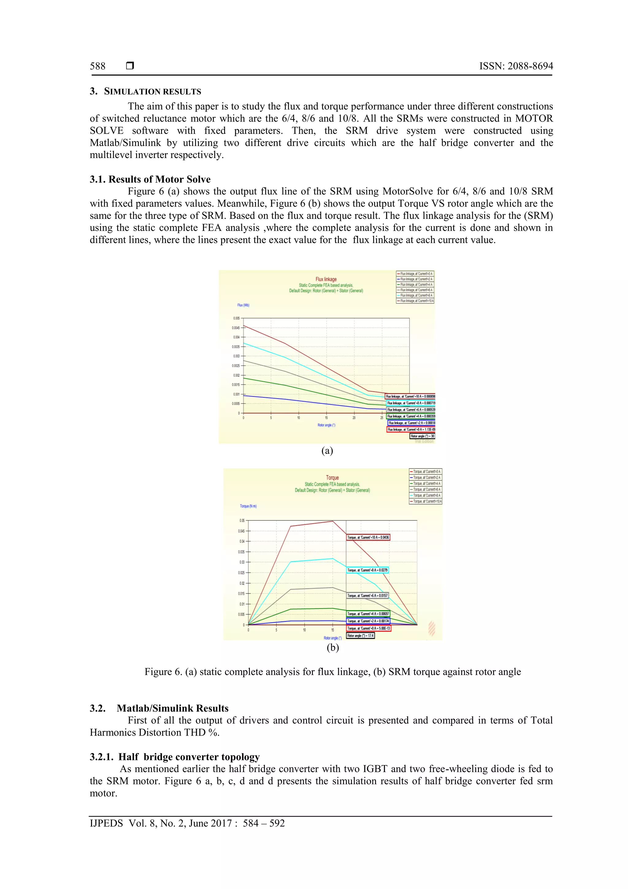 Multilevel Inverter Fed Switched Reluctance Motors (SRMs): 6/4, 8/6 and 10/8 SRM Geometric Types ...