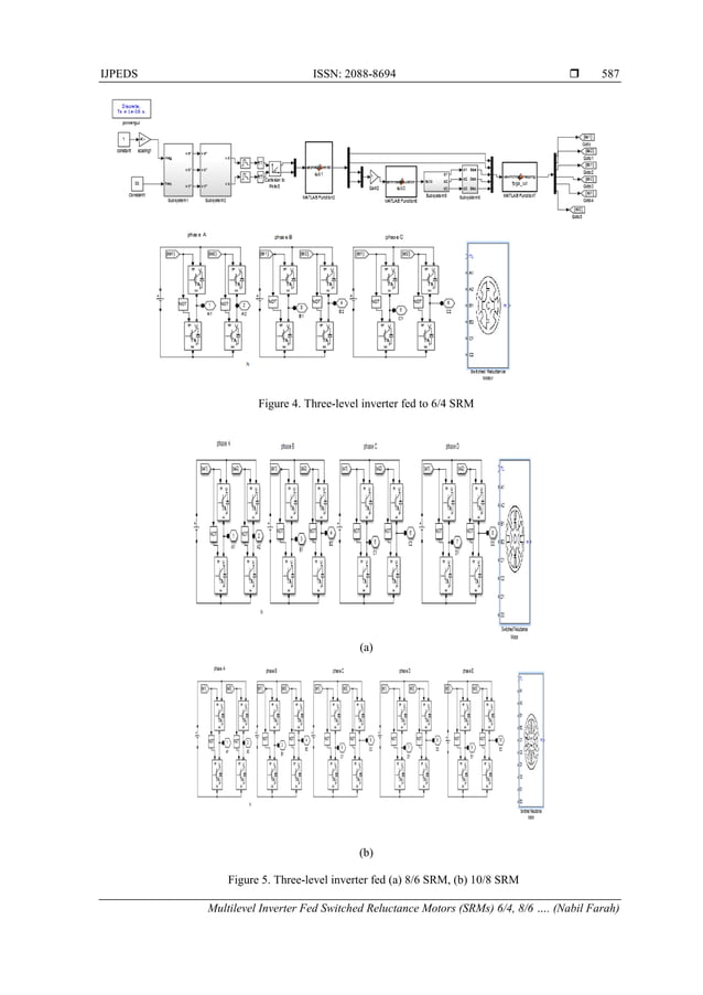 Multilevel Inverter Fed Switched Reluctance Motors (SRMs): 6/4, 8/6 and ...