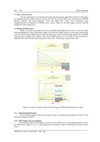 Multilevel Inverter Fed Switched Reluctance Motors (SRMs): 6/4, 8/6 and ...