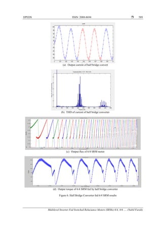 Multilevel Inverter Fed Switched Reluctance Motors (SRMs): 6/4, 8/6 and ...
