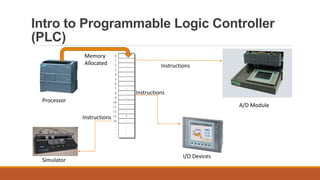 Lab_Presentation | PPTX