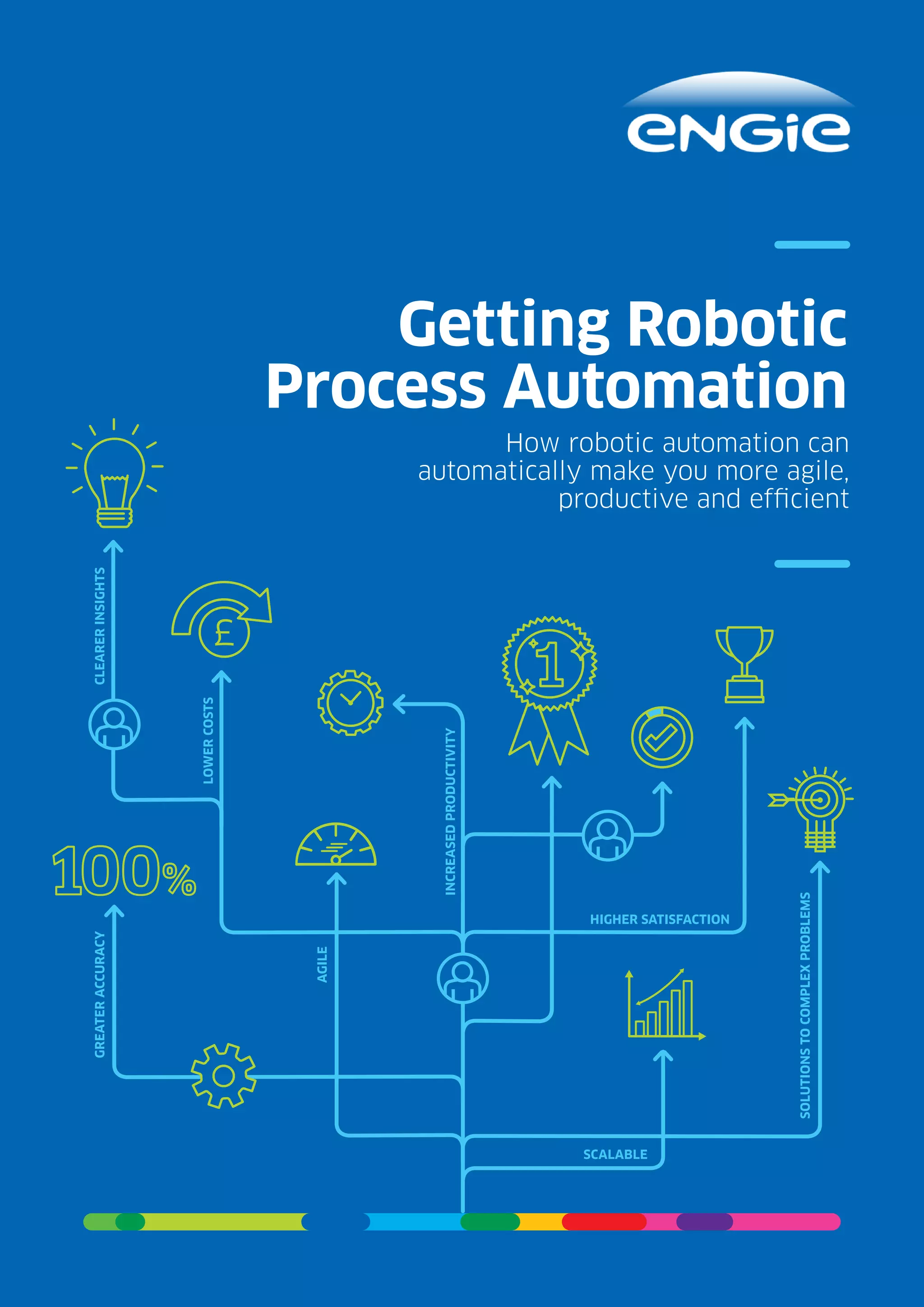 ENGIE RPA Brochure | PDF
