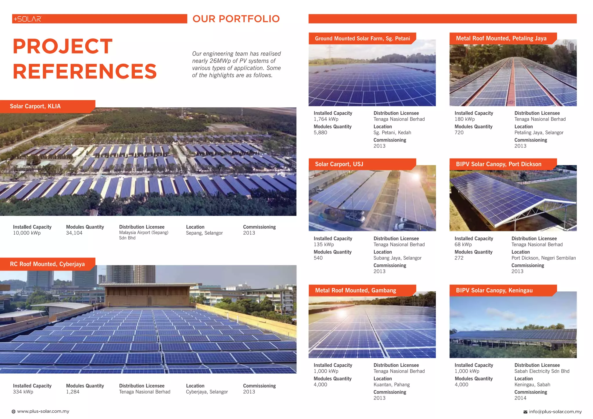 +Solar Company Profile | PDF