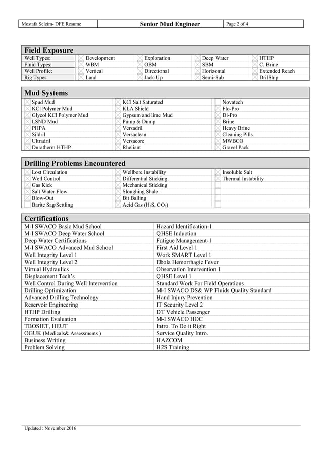 Mostafa Seleem -Resume | PDF