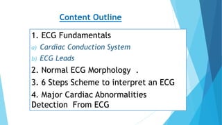 ECG slides shaza PDF | PPT