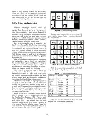 Deaf Culture and Sign Language Writing System – a Database for a New ...