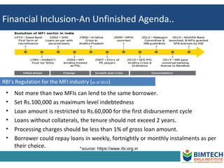 Microfinance final | PPT