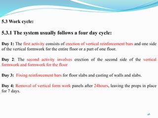 Different Types of Formwork Syetem Used within Indian Construction ...