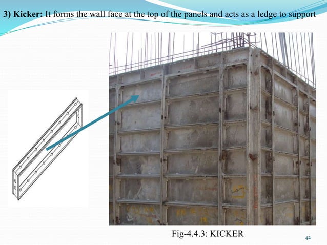 Application & Comparison of different Formwork System used within ...