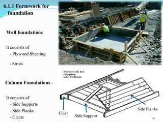 Application & Comparison of different Formwork System used within ...