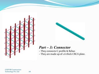 Application & Comparison of different Formwork System used within ...