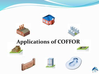 Application & Comparison of different Formwork System used within ...