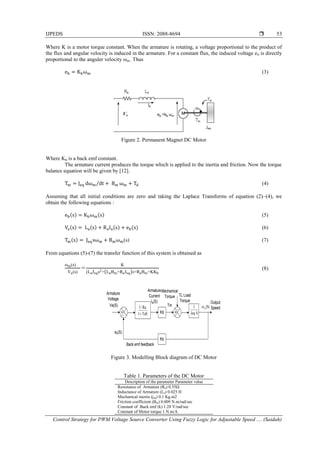 Control Strategy for PWM Voltage Source Converter Using Fuzzy Logic for Adjustable Speed DC ...