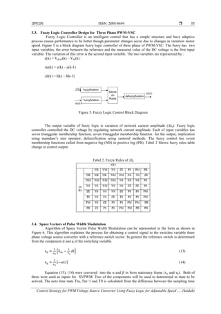 Control Strategy for PWM Voltage Source Converter Using Fuzzy Logic for Adjustable Speed DC ...