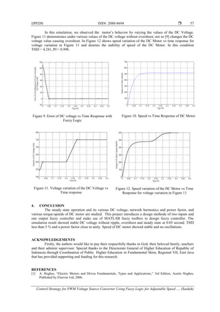 Control Strategy for PWM Voltage Source Converter Using Fuzzy Logic for Adjustable Speed DC ...