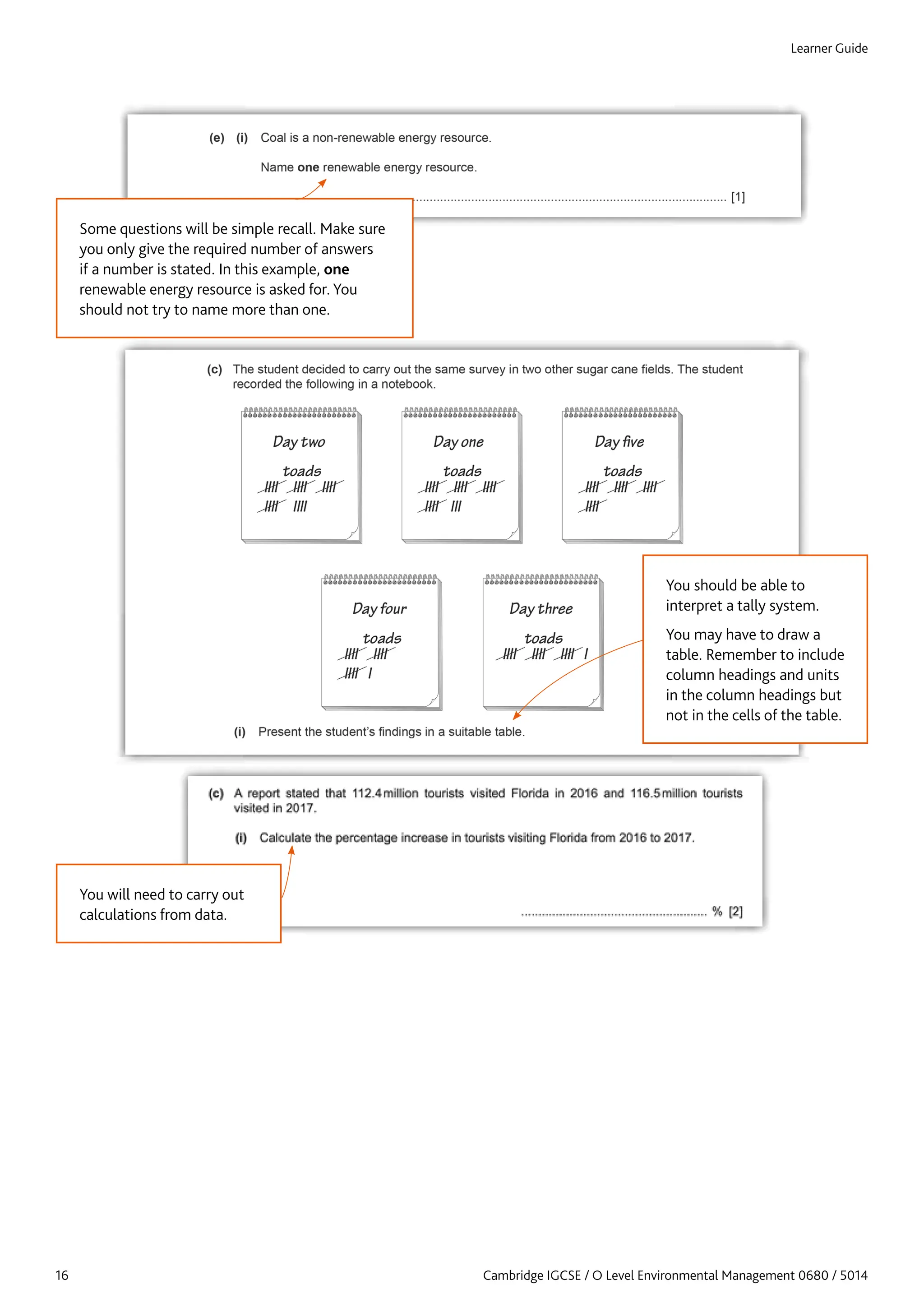 0680_Learner_Guide_(for_examination_in_2019).pdf