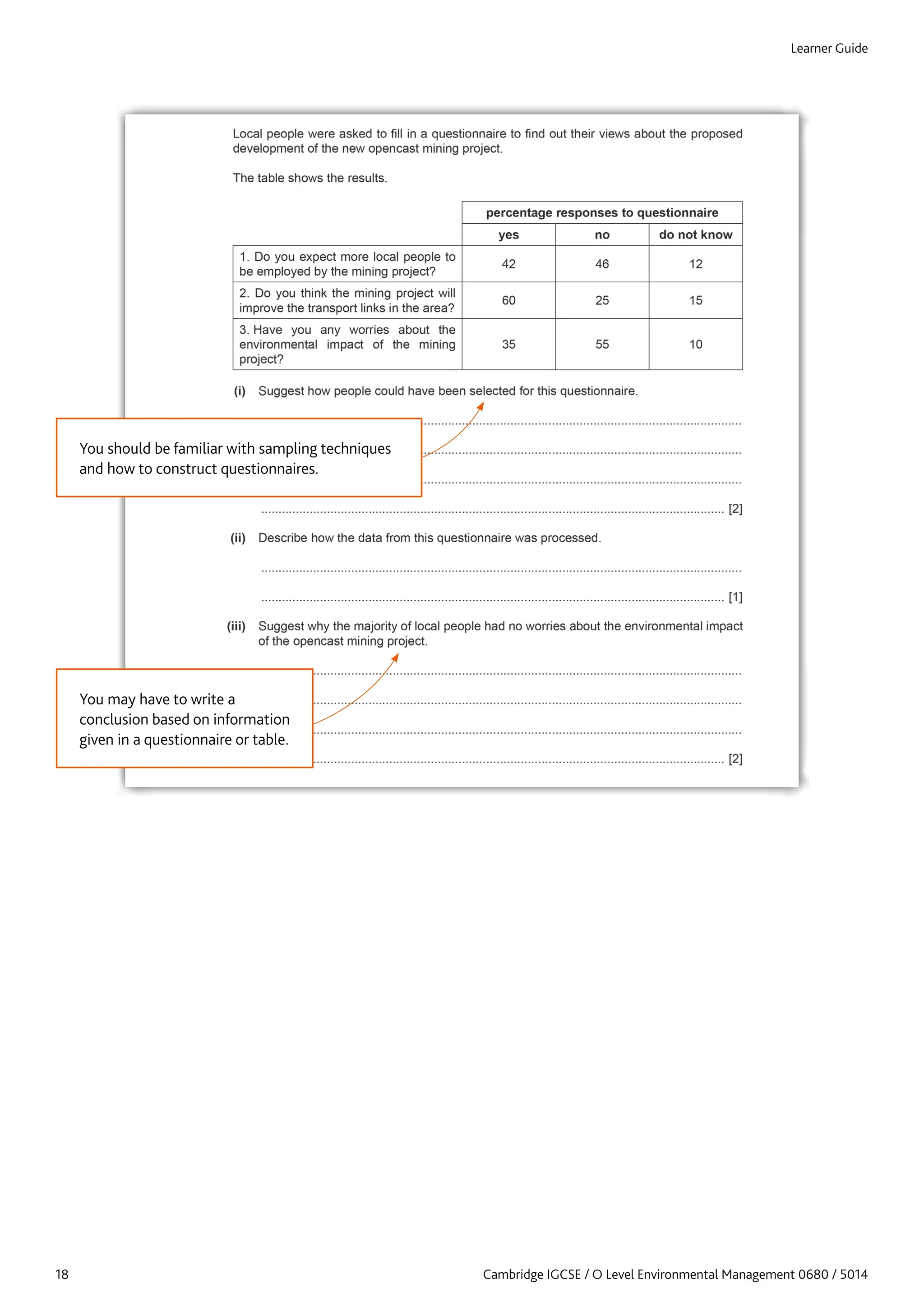 0680_Learner_Guide_(for_examination_in_2019).pdf