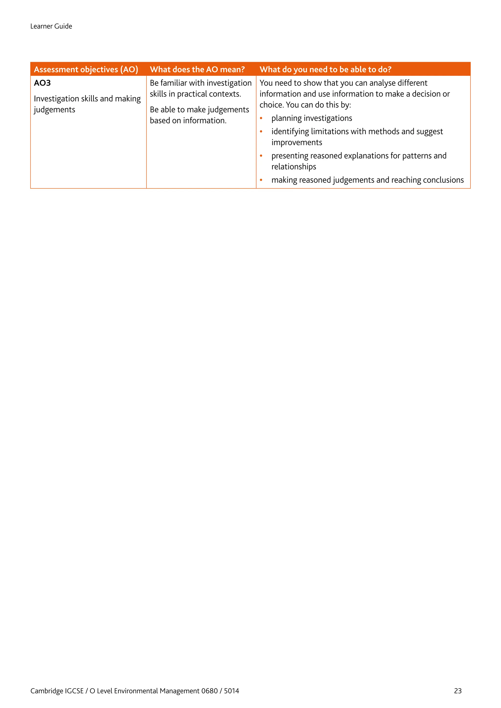 0680_Learner_Guide_(for_examination_in_2019).pdf