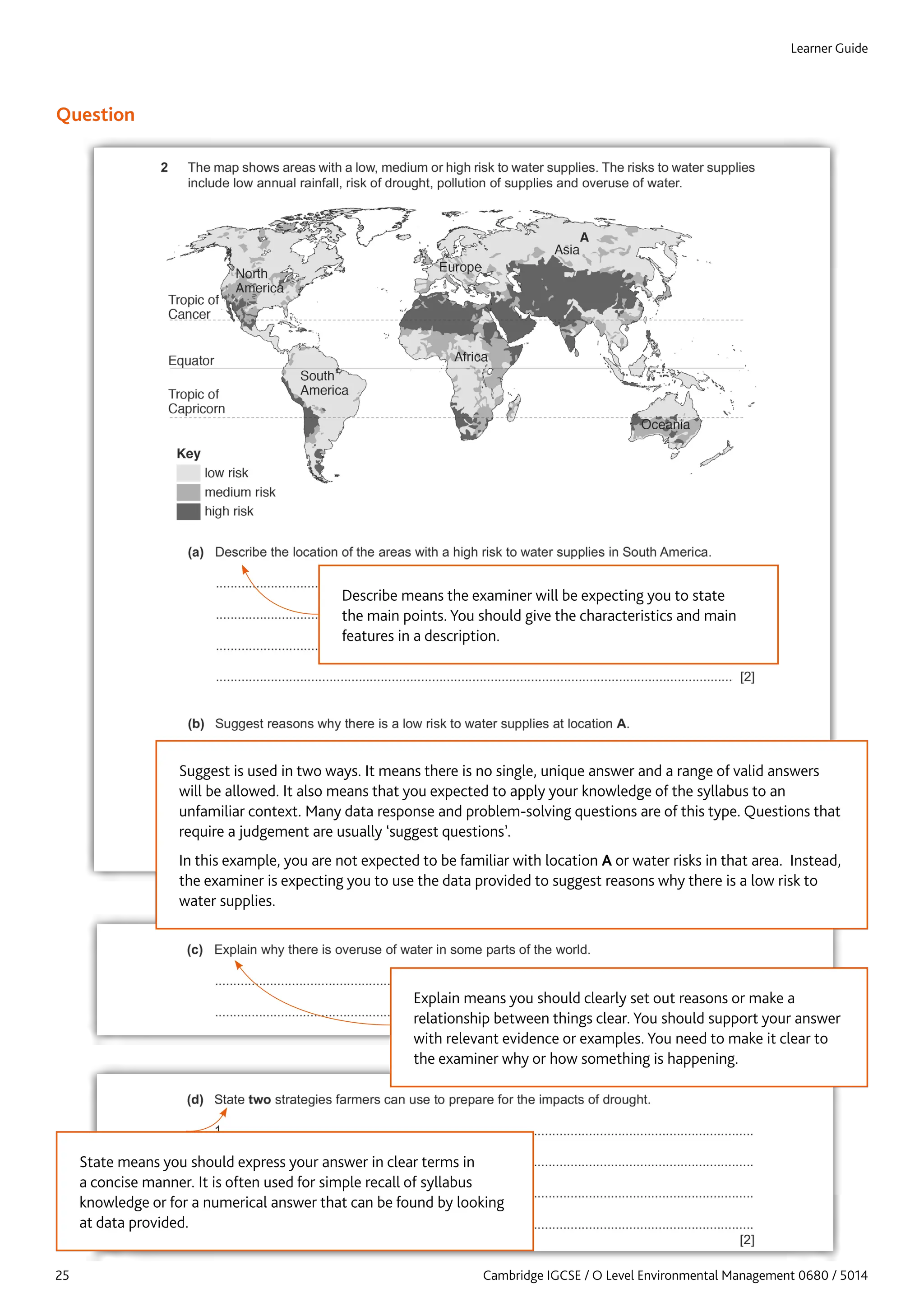 0680_Learner_Guide_(for_examination_in_2019).pdf