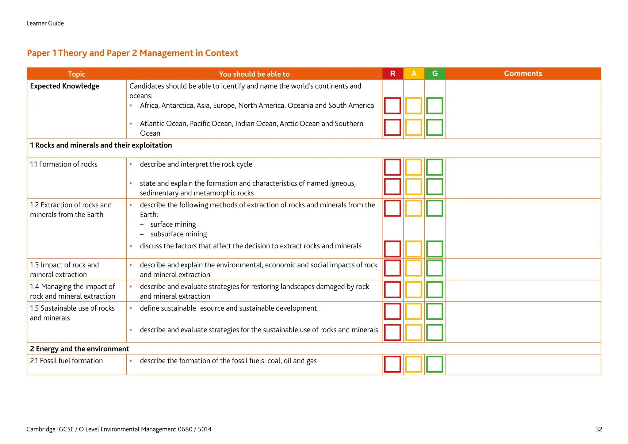 0680_Learner_Guide_(for_examination_in_2019).pdf
