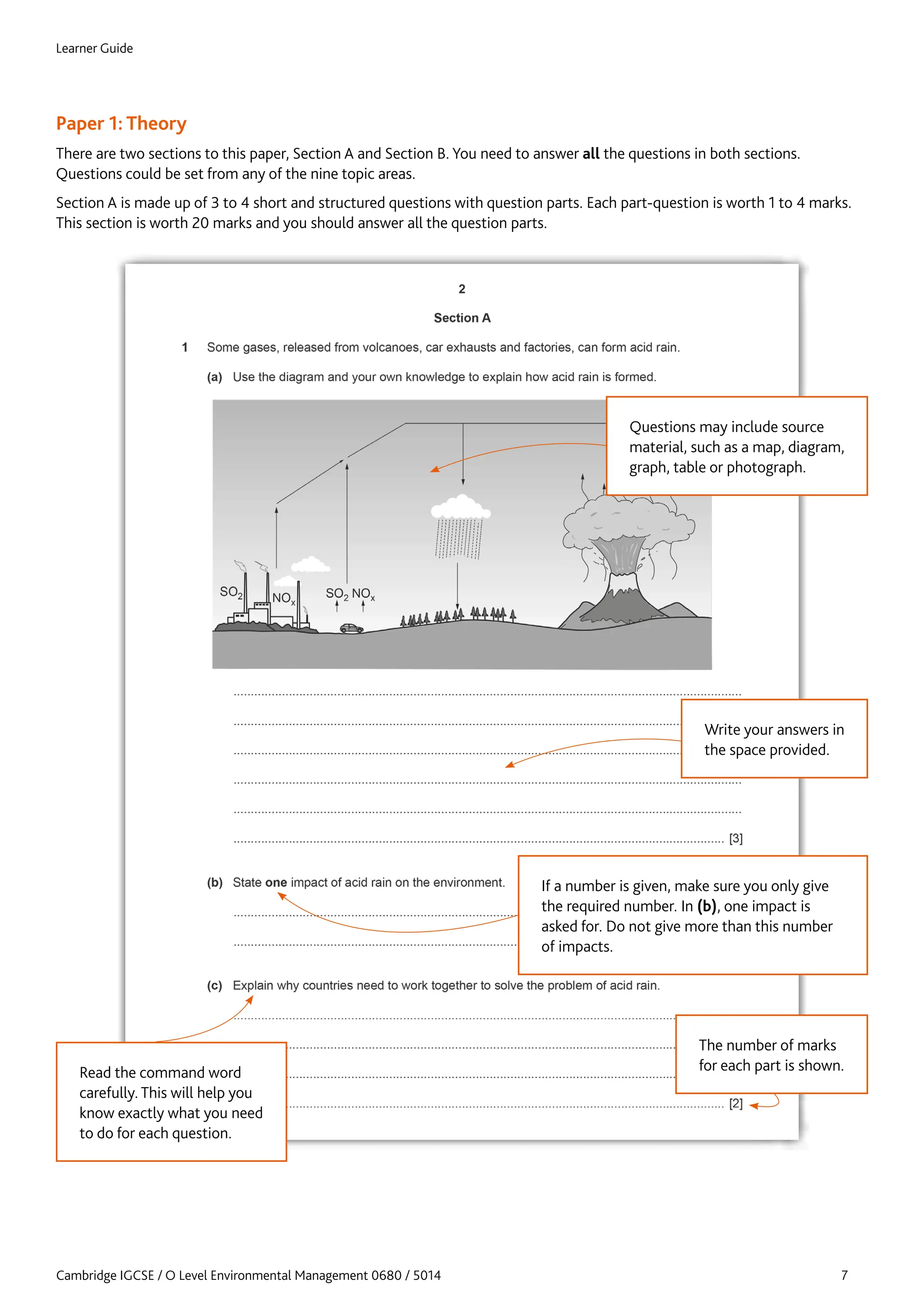0680_Learner_Guide_(for_examination_in_2019).pdf