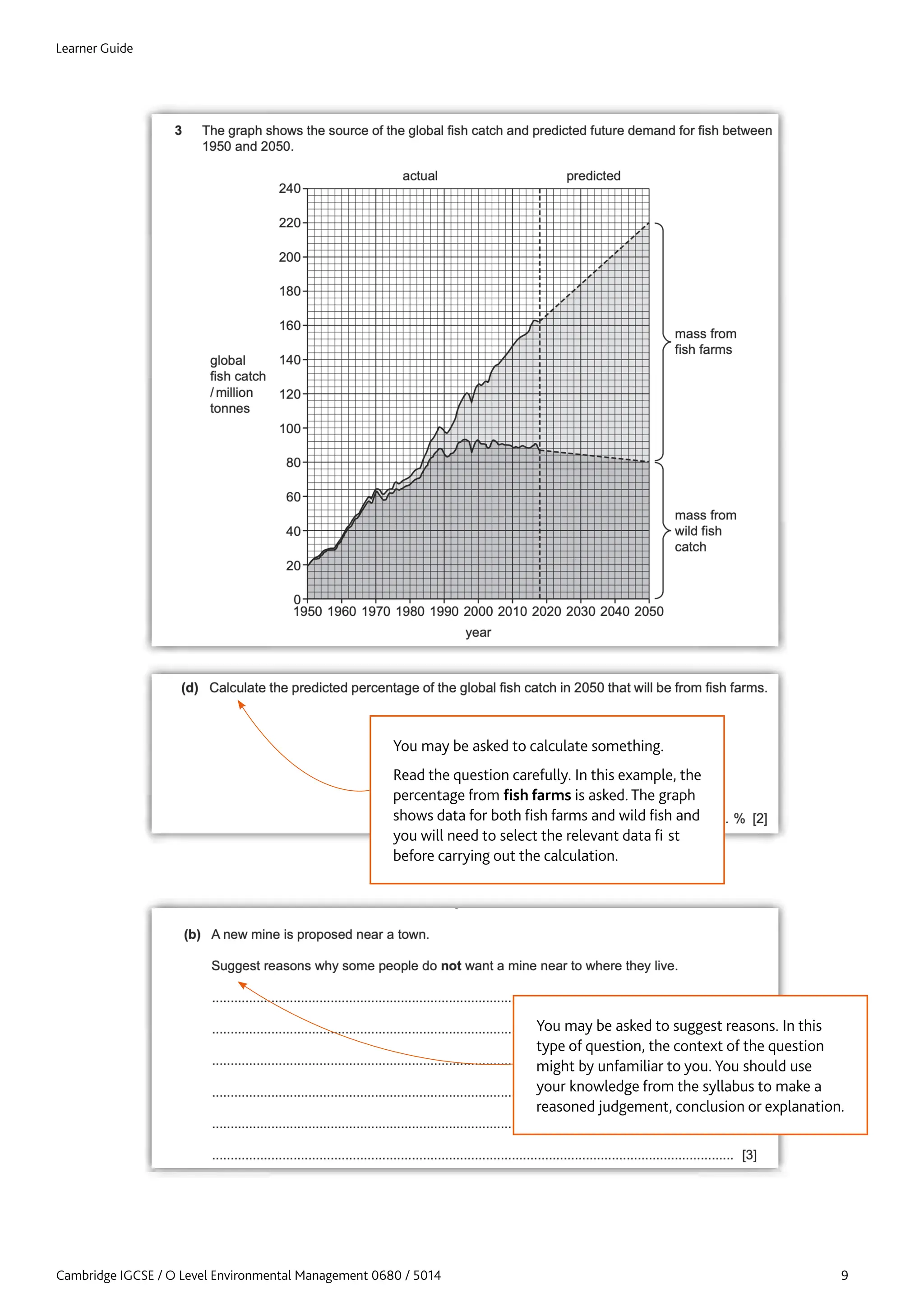 0680_Learner_Guide_(for_examination_in_2019).pdf