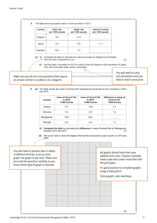 0680_Learner_Guide_(for_examination_in_2019).pdf | Education industry ...