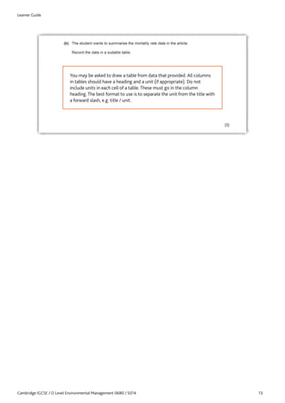 0680_Learner_Guide_(for_examination_in_2019).pdf