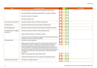 0680_Learner_Guide_(for_examination_in_2019).pdf