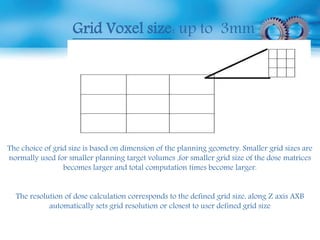 Physics aspects of Acuros algorithm-1 | PPTX