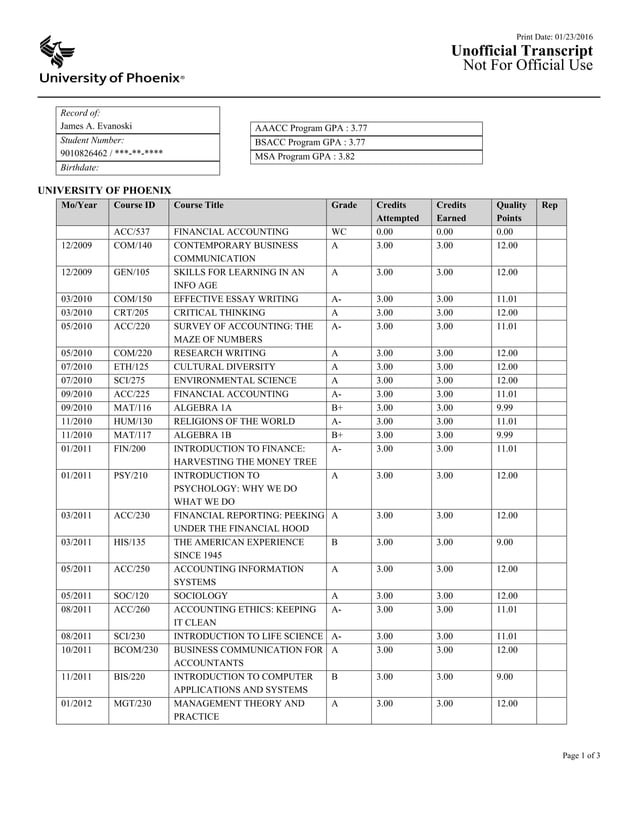 Unofficial Transcripts | PDF