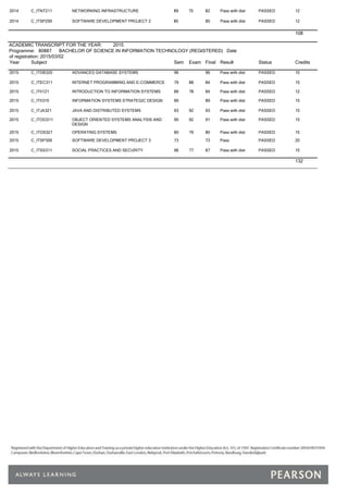 Jonathan Sprague Academic Transcript | PDF