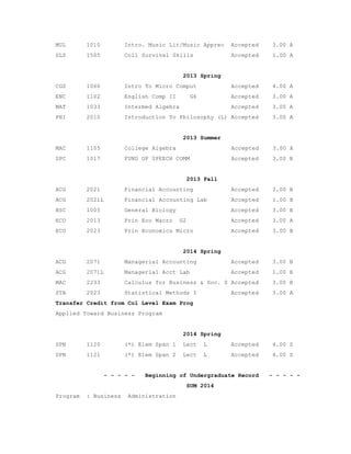 transcripts | DOCX | Undergraduate Education | College Education