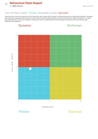 Behavior style | PDF