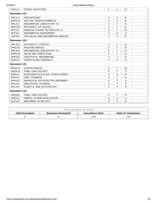 Academic Transcript | PDF