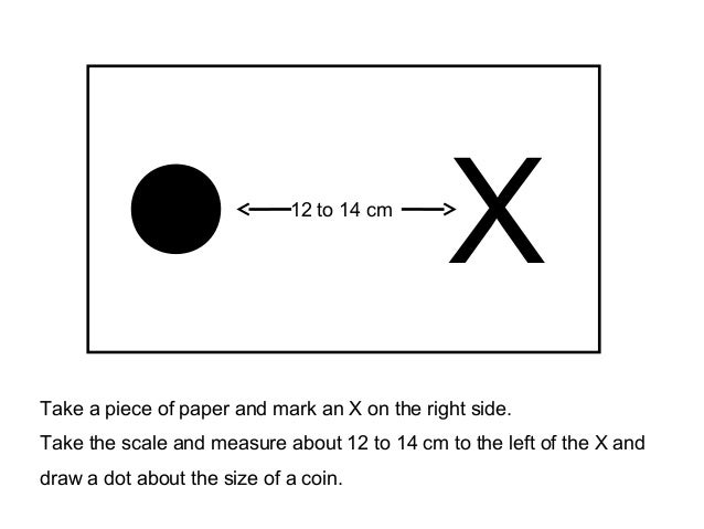 068 find your blind spot