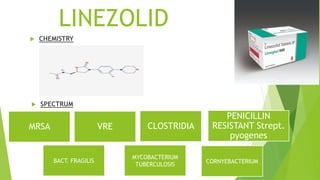 068 KESHAV OXAZOLIDINONES.pptx
