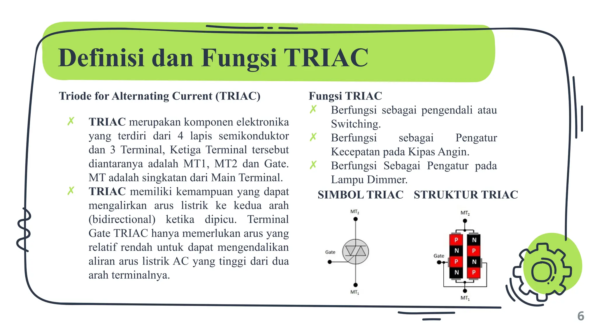 Uni Junction Transistor - Elektronika Dasar | PPTX