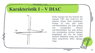 Uni Junction Transistor - Elektronika Dasar | PPT