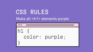 068 WDB-CSS-Selectors.pdf