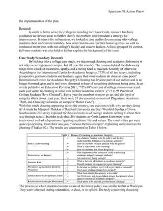 Spectrum PR Action Plan | PDF