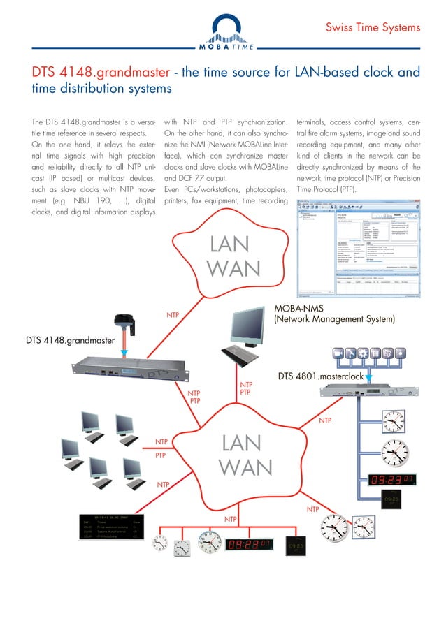 DTS_4148-grandmaster | PDF